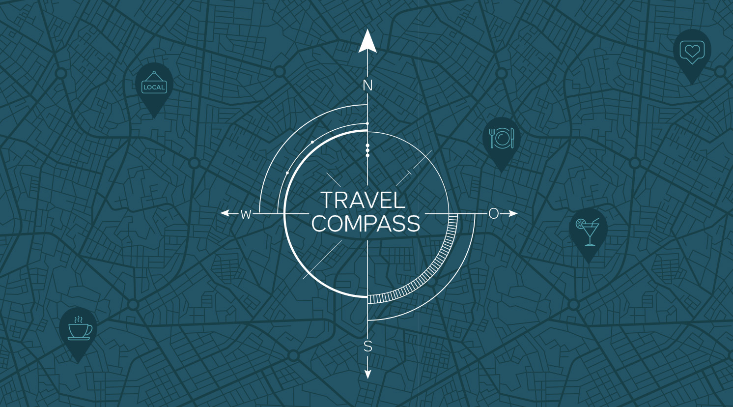 Travel Compass