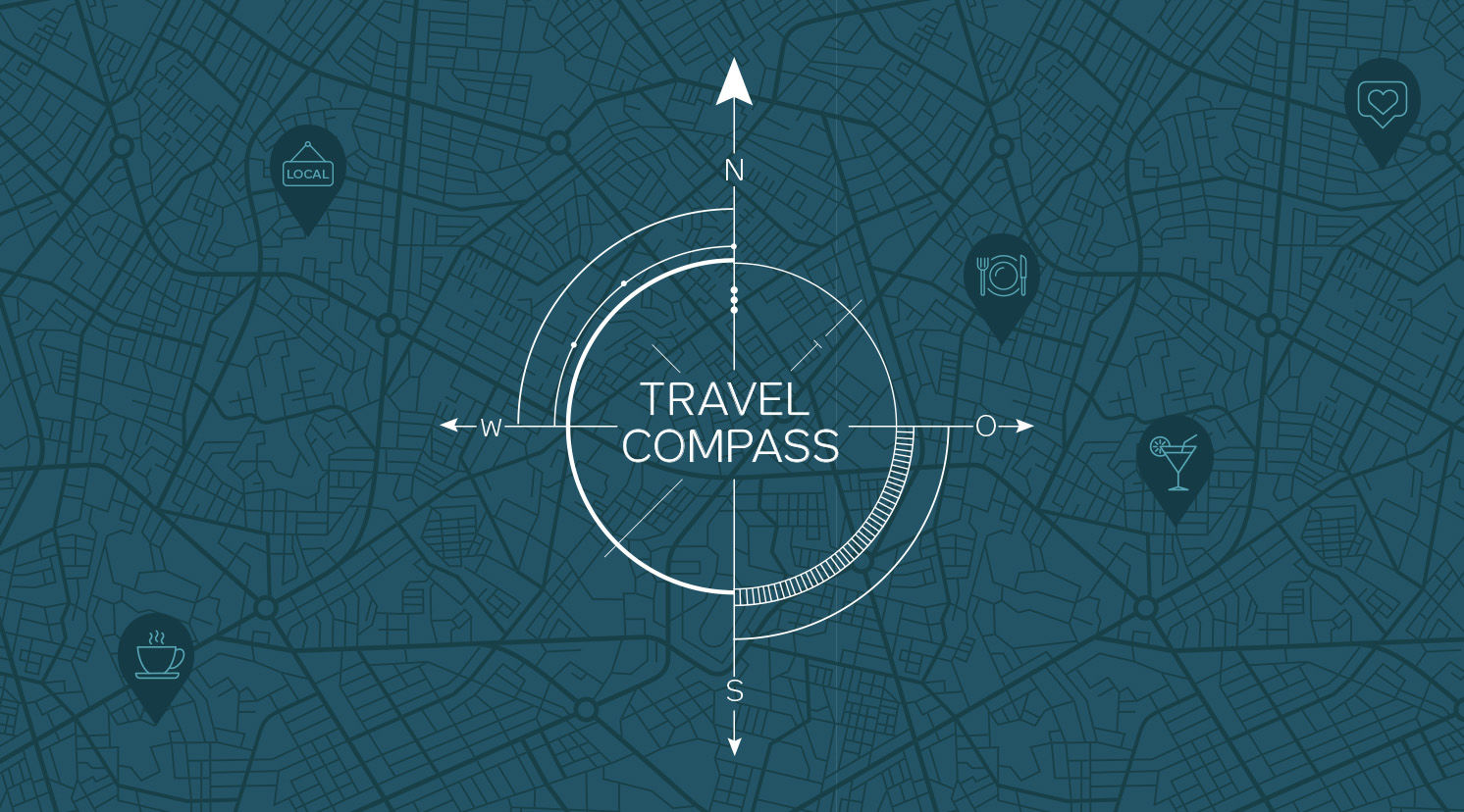 Travel Compass